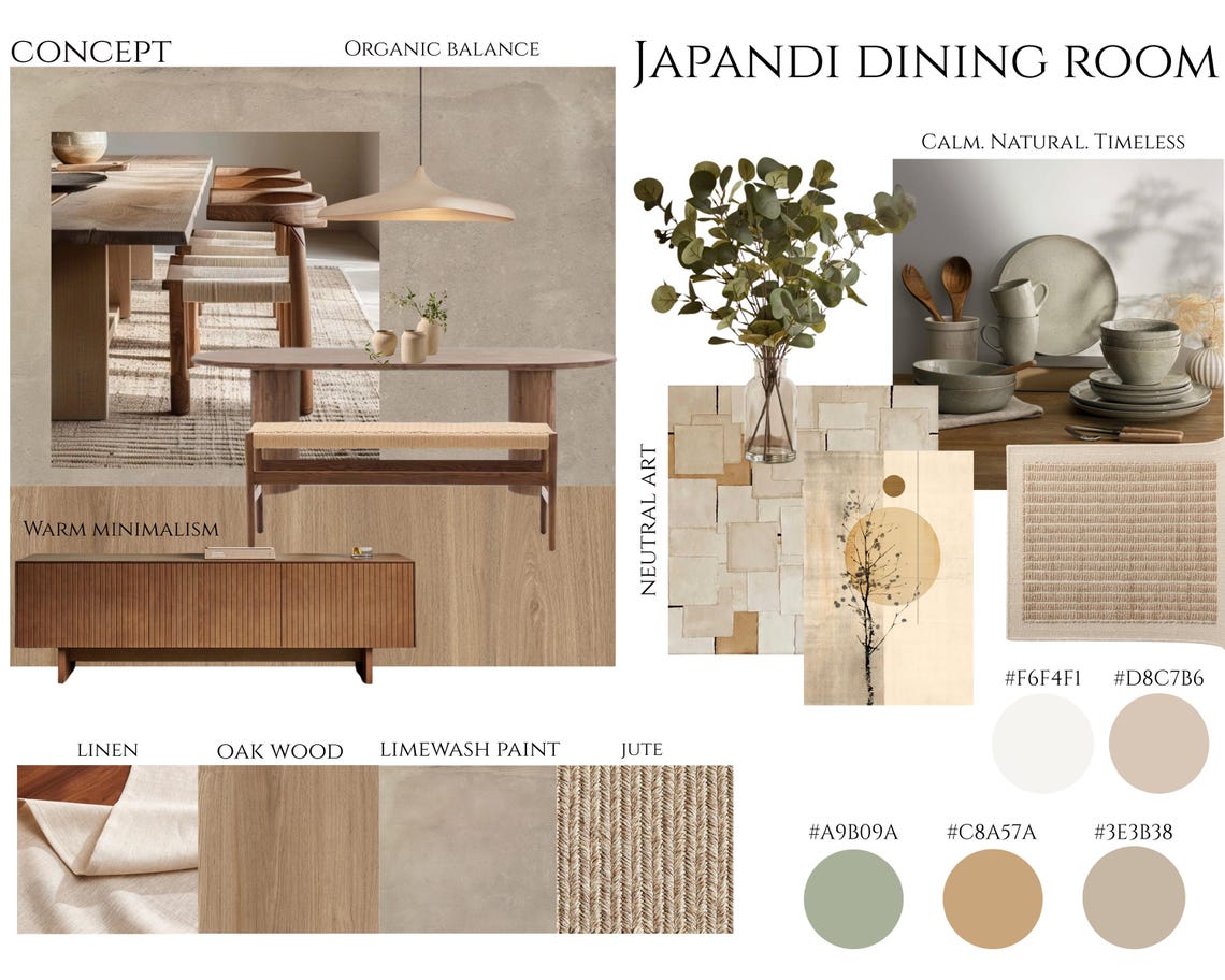 Custom Digital Moodboard: Interior Design Inspiration - Etsy