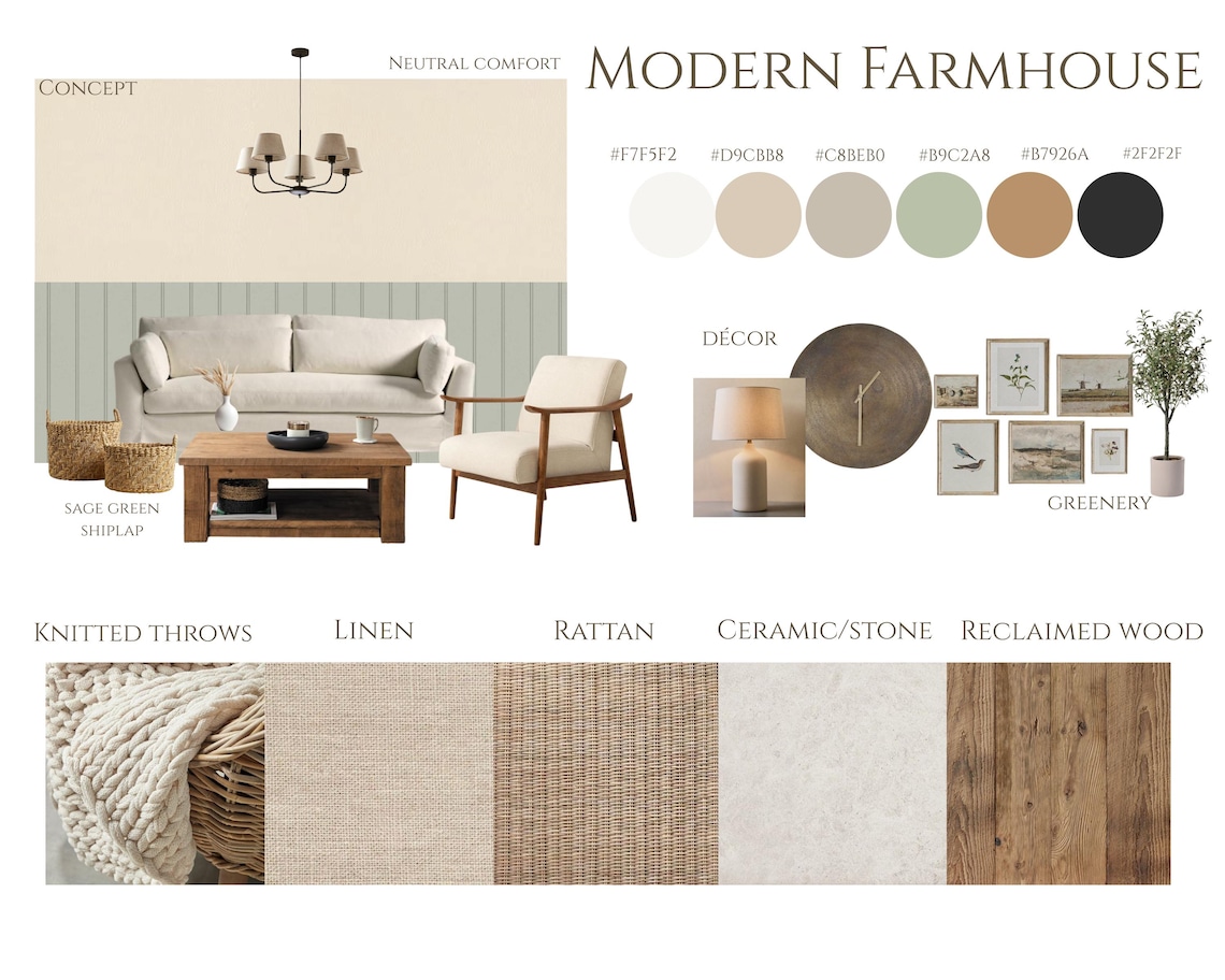 Custom Digital Moodboard: Interior Design Inspiration - Etsy