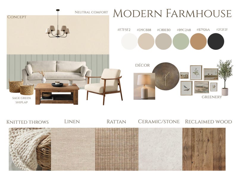 Custom Digital Moodboard: Interior Design Inspiration - Etsy