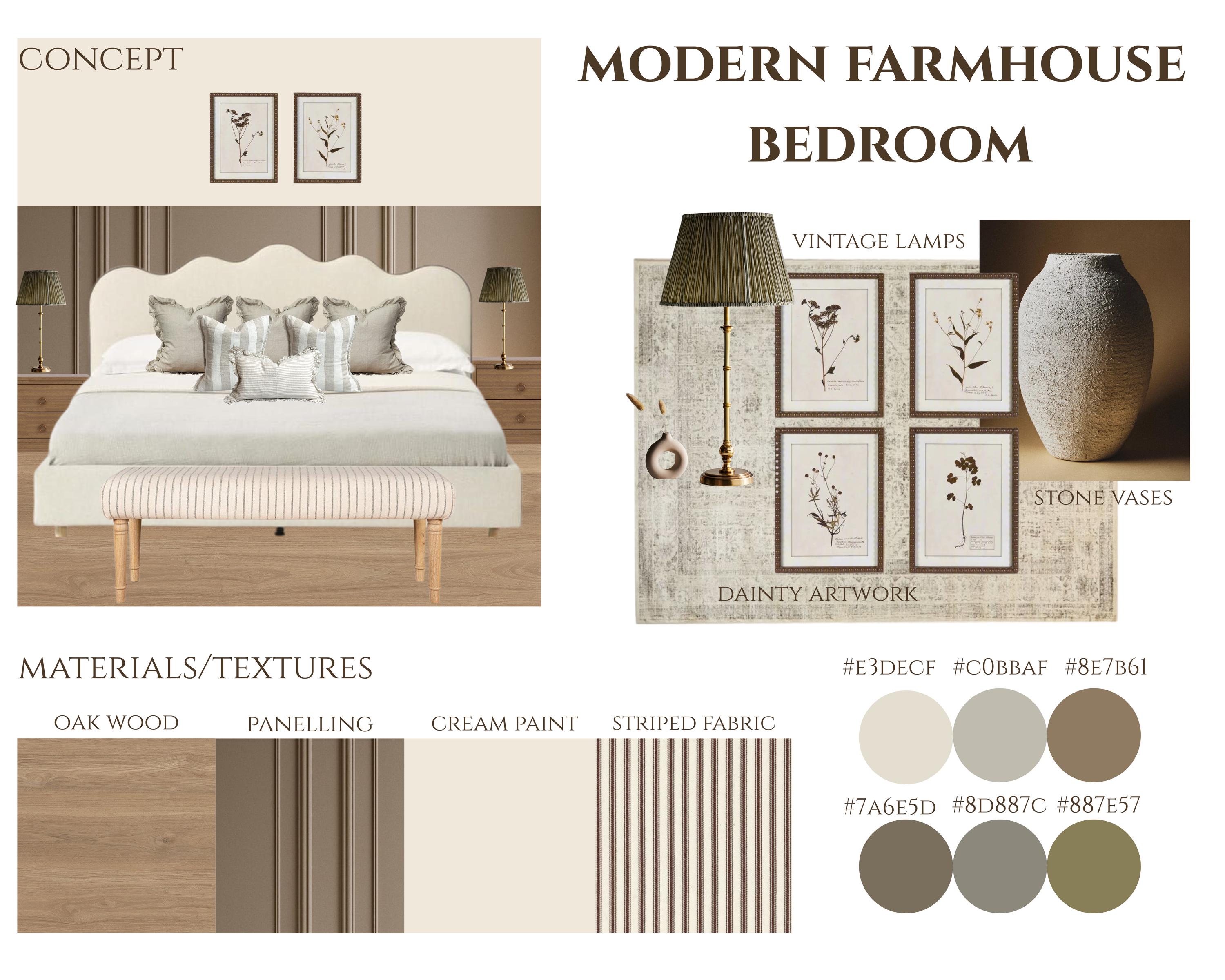 Custom Digital Moodboard: Interior Design Inspiration - Etsy