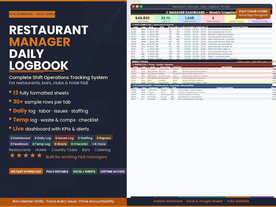 Restaurant Manager Daily Logbook | Shift Operations Tracking ...