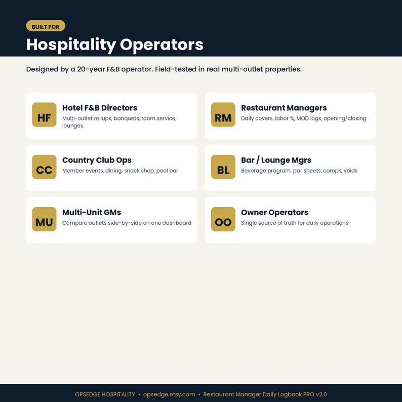 Restaurant Manager Daily Logbook | Multi-outlet Excel Template (digital ...