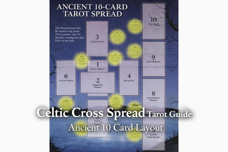 Celtic Cross Tarot Spread Guide | 10 Card Layout, Spiritual Print - Etsy