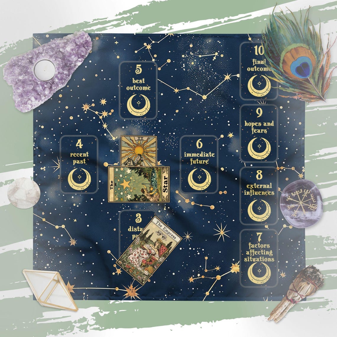 Dark Academia Altar Cloth, Celtic Cross Tarot Spread Cloth, Learn Tarot ...