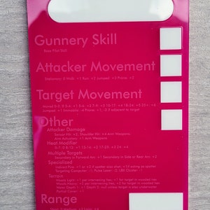 Calcu-gator, Battletech Dice Calculator - Etsy