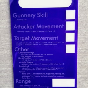 Calcu-gator, Battletech Dice Calculator - Etsy