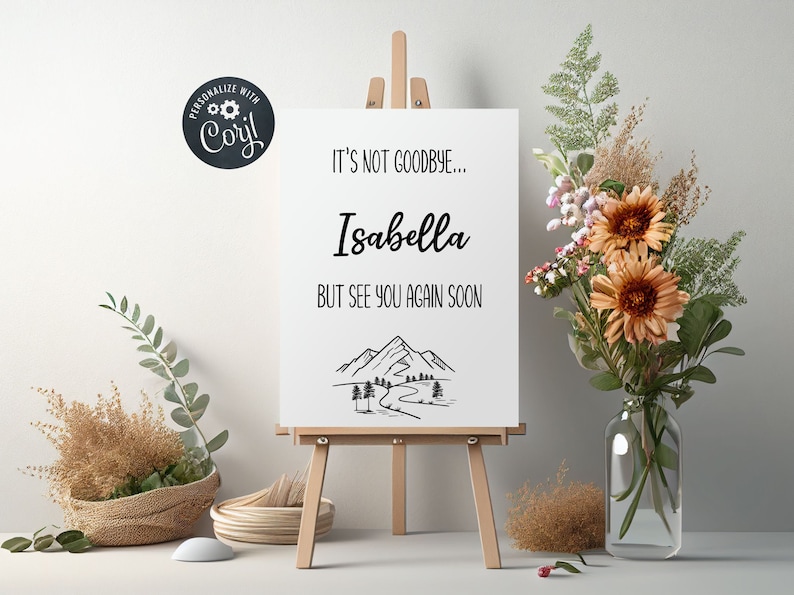 Editable Going Away Party Sign, It's Not Goodbye Party - Etsy