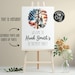 Editable Lineman Retirement Party Sign - Etsy