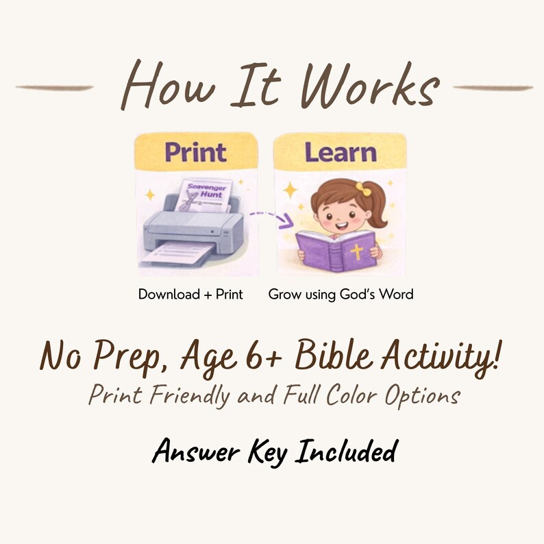 Understanding Noah’s Ark | Bible Lesson Activity for Kids Printable - Etsy