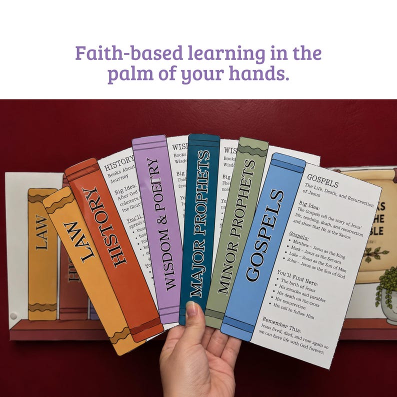 Interactive Books of the Bible Bundle for Kids | 5 Bible Activities ...