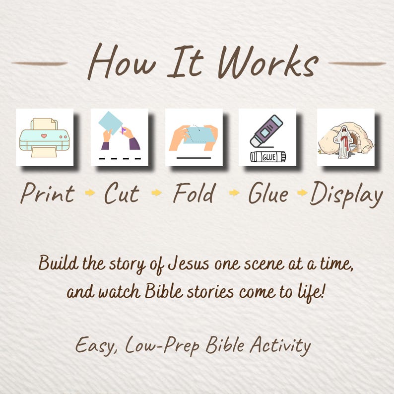 Jesus Prays in the Garden Bible Craft | Diorama Printable for Kids ...