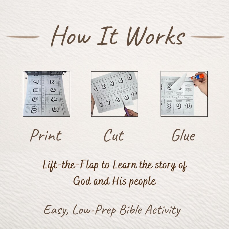 Ephesians Bible Lesson Activity for Kids | Sunday School Craft ...