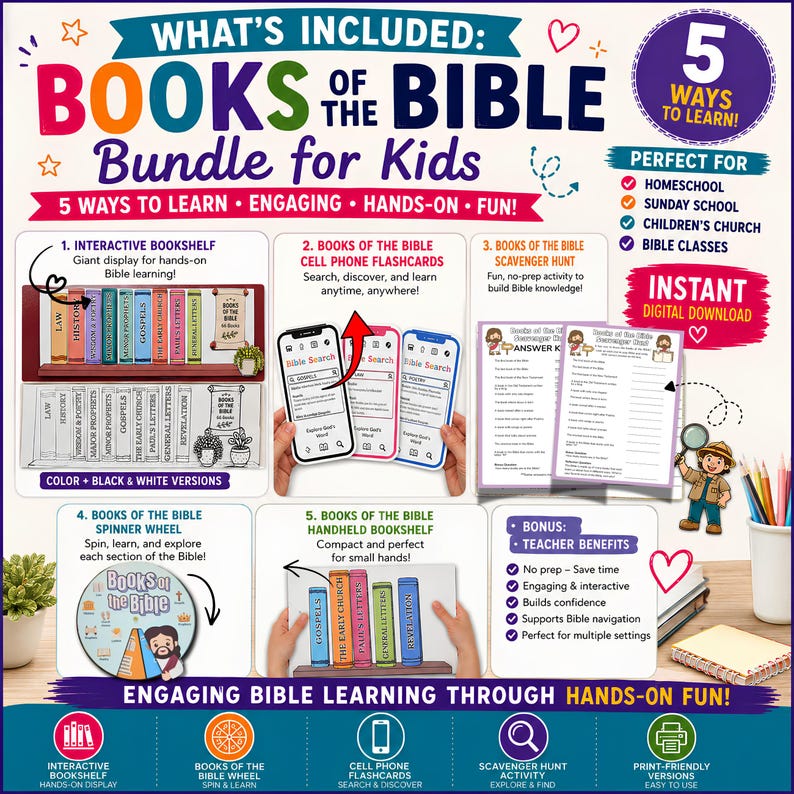 Interactive Books of the Bible Bundle for Kids | 5 Bible Activities ...