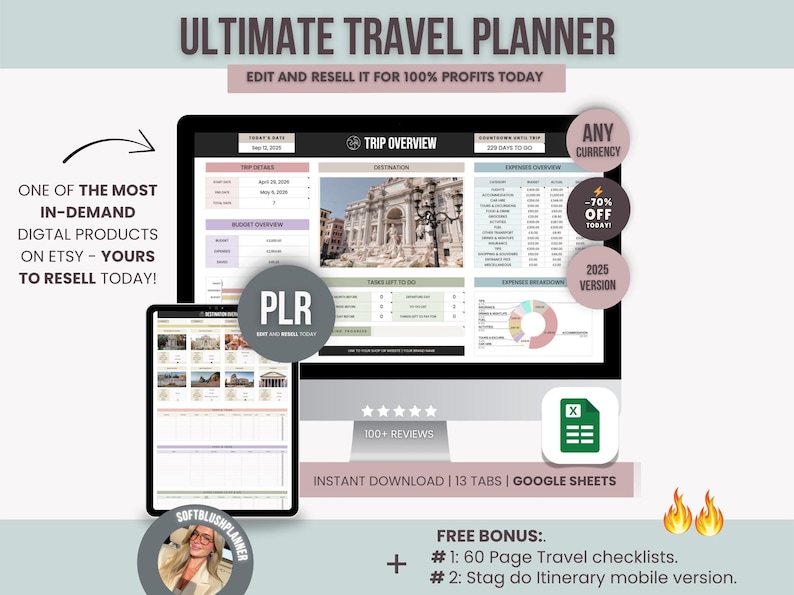 Ultimate Travel Planner Spreadsheet Google Sheets | Editable Trip Budget, Itinerary, Packing ...