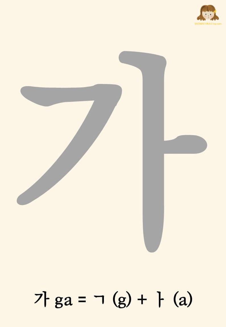 Elina’s Hangul Flashcards – Full Korean Alphabet Printable Set ...