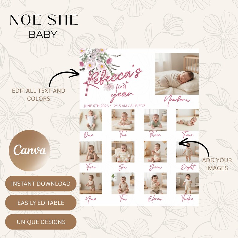 Pink Wildflower Milestone Bundle, First Birthday(digital Download) - Etsy