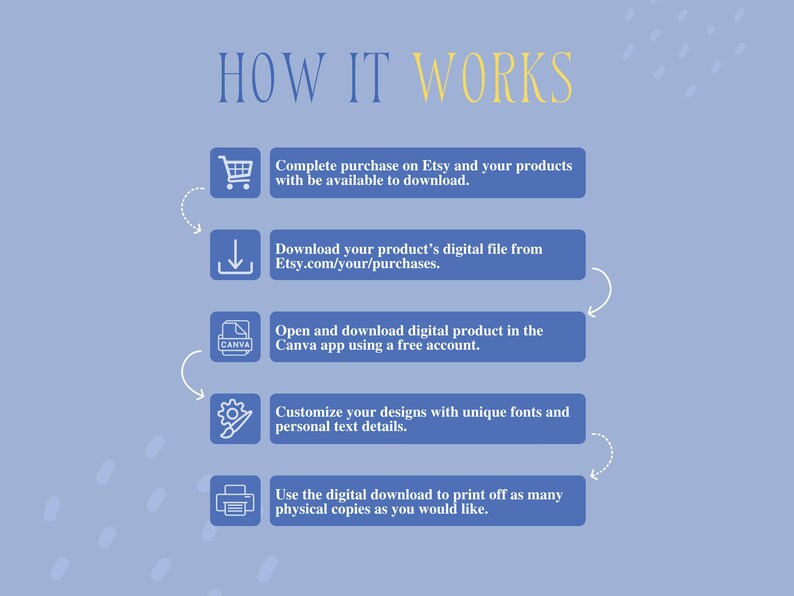 Editable Church Logo Set, 11 Navy & Gold Designs, Canva Template Bundle ...