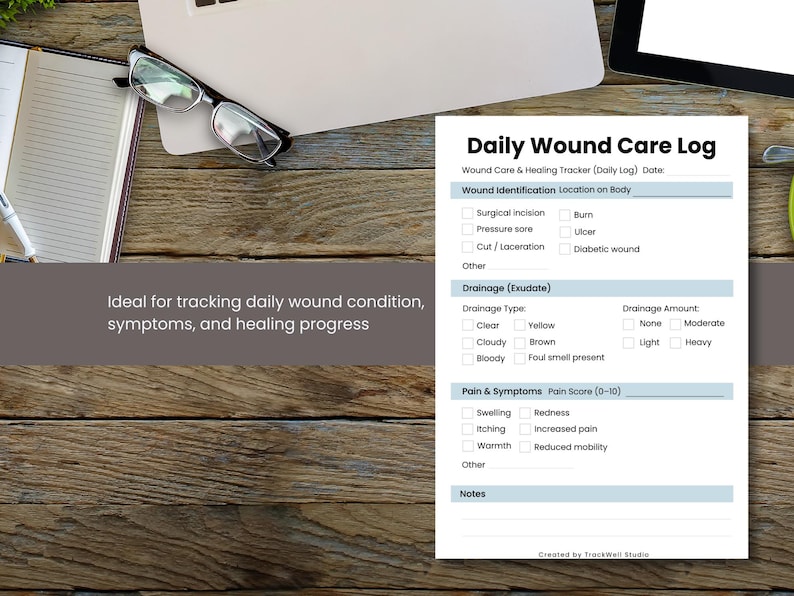 Wound Care & Healing Tracker | Fillable, Printable PDF | Daily Wound ...