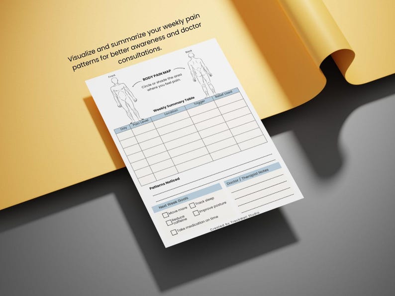 Pain Tracker Printable | Daily Body Pain Log, Severity Scale Chart and ...