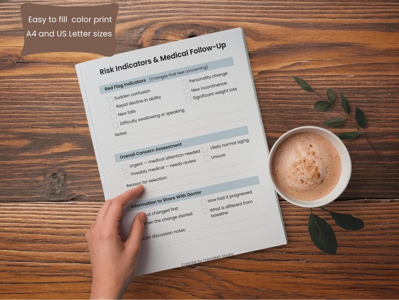 Aging Vs Health Decline Planner | Caregiver Change Assessment Tool ...