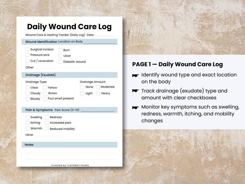 Wound Care & Healing Tracker | Fillable, Printable PDF | Daily Wound ...
