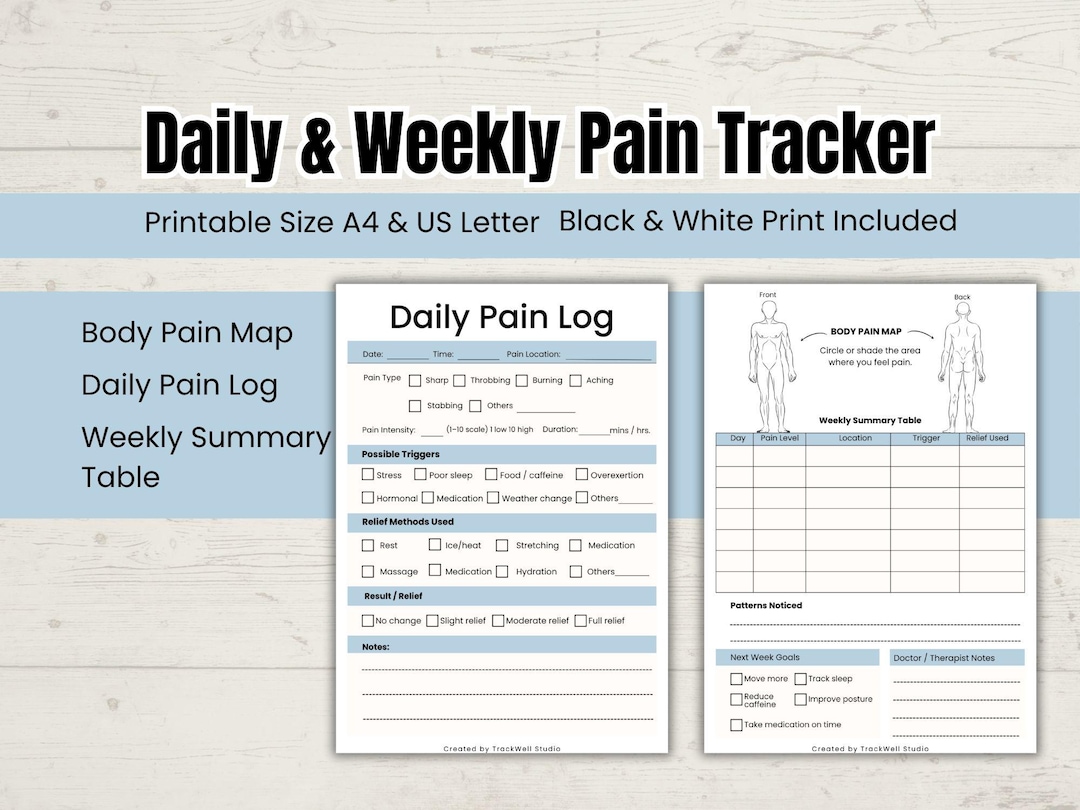 Pain Tracker Printable | Daily Body Pain Log, Severity Scale Chart and ...