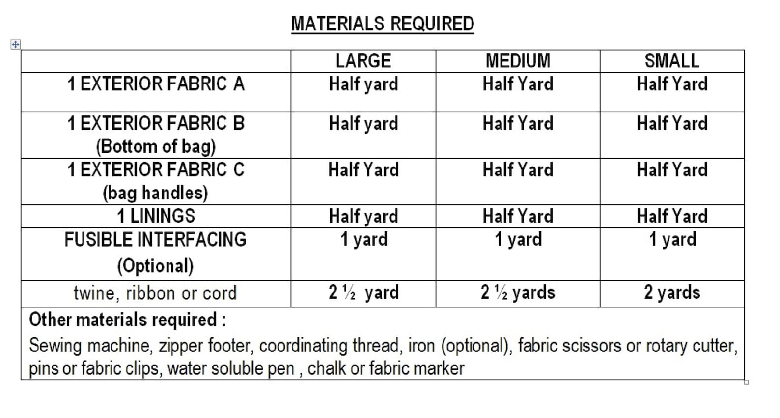 Drawstring Bag 3 Sizes PDF Sewing Pattern Sewing Tutorial - Etsy