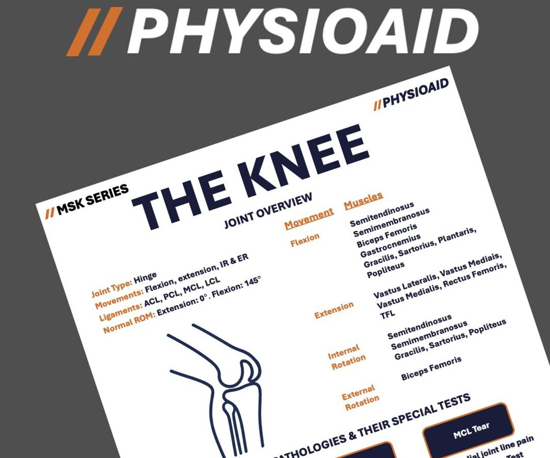 Physioaid MSK Series - the Knee Crib Sheet - Etsy