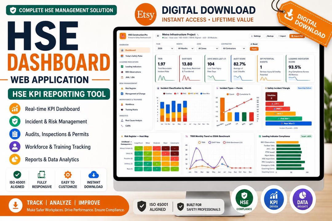 HSE Dashboard Web Application | HSE KPI Reporting Tool - Etsy