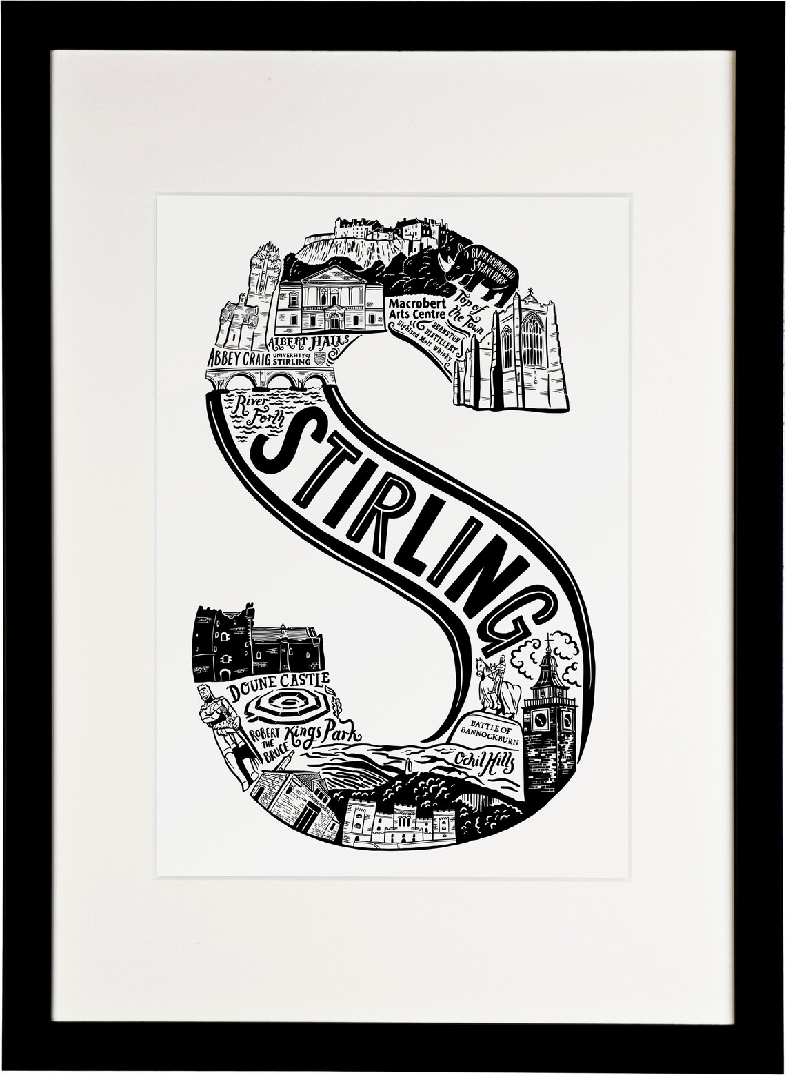 Framed Stirling Print Housewarming Present Stirling Poster - Etsy