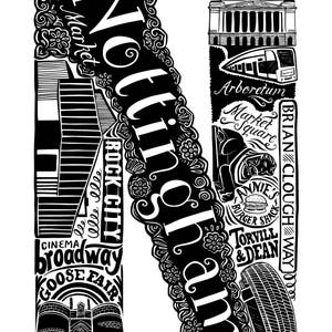 Nottingham Unframed Print Nottingham Gift Graduation Gift - Etsy