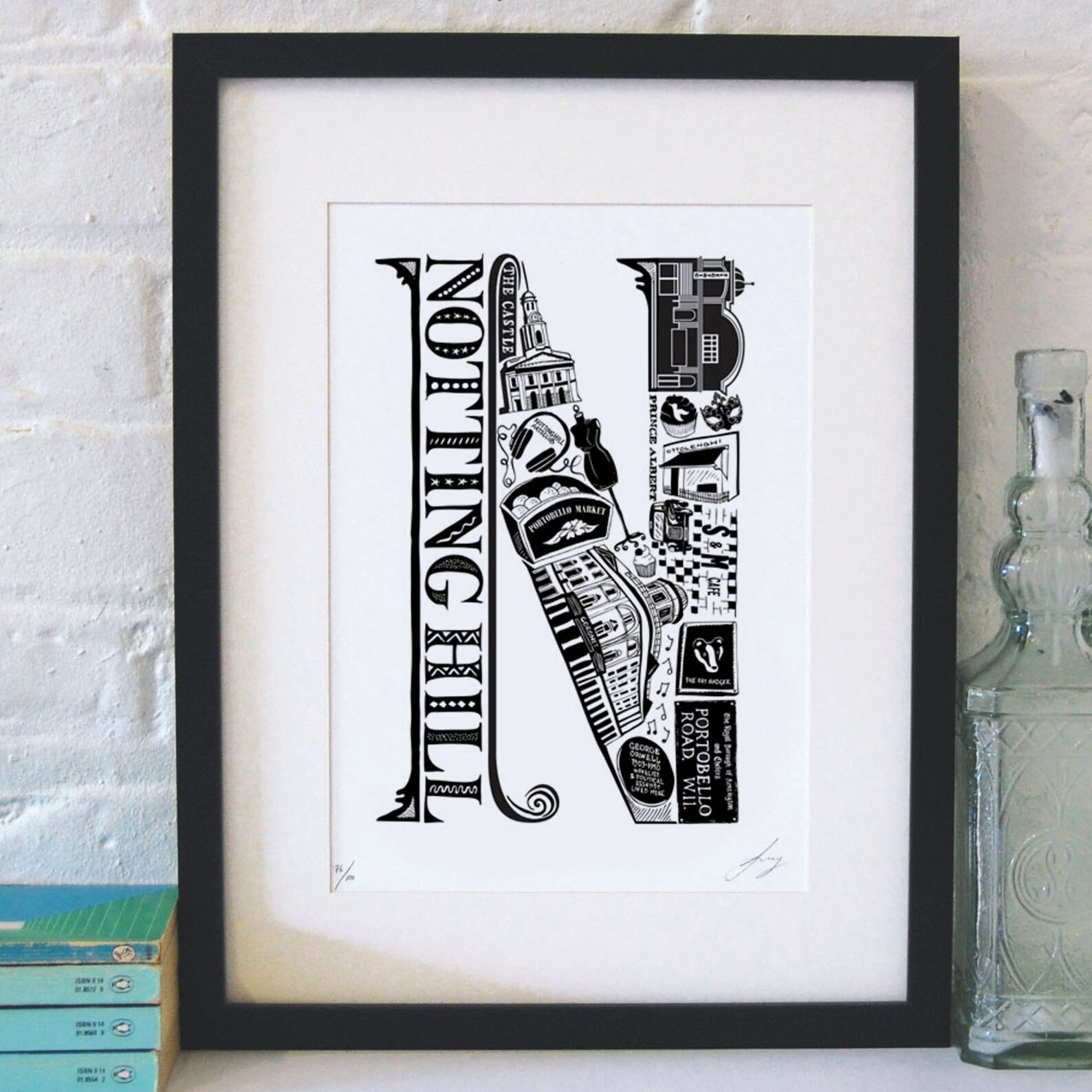 Best of Notting Hill London Print London Poster London - Etsy