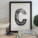 Croydon Print - Croydon Poster - London Print - London Poster ...