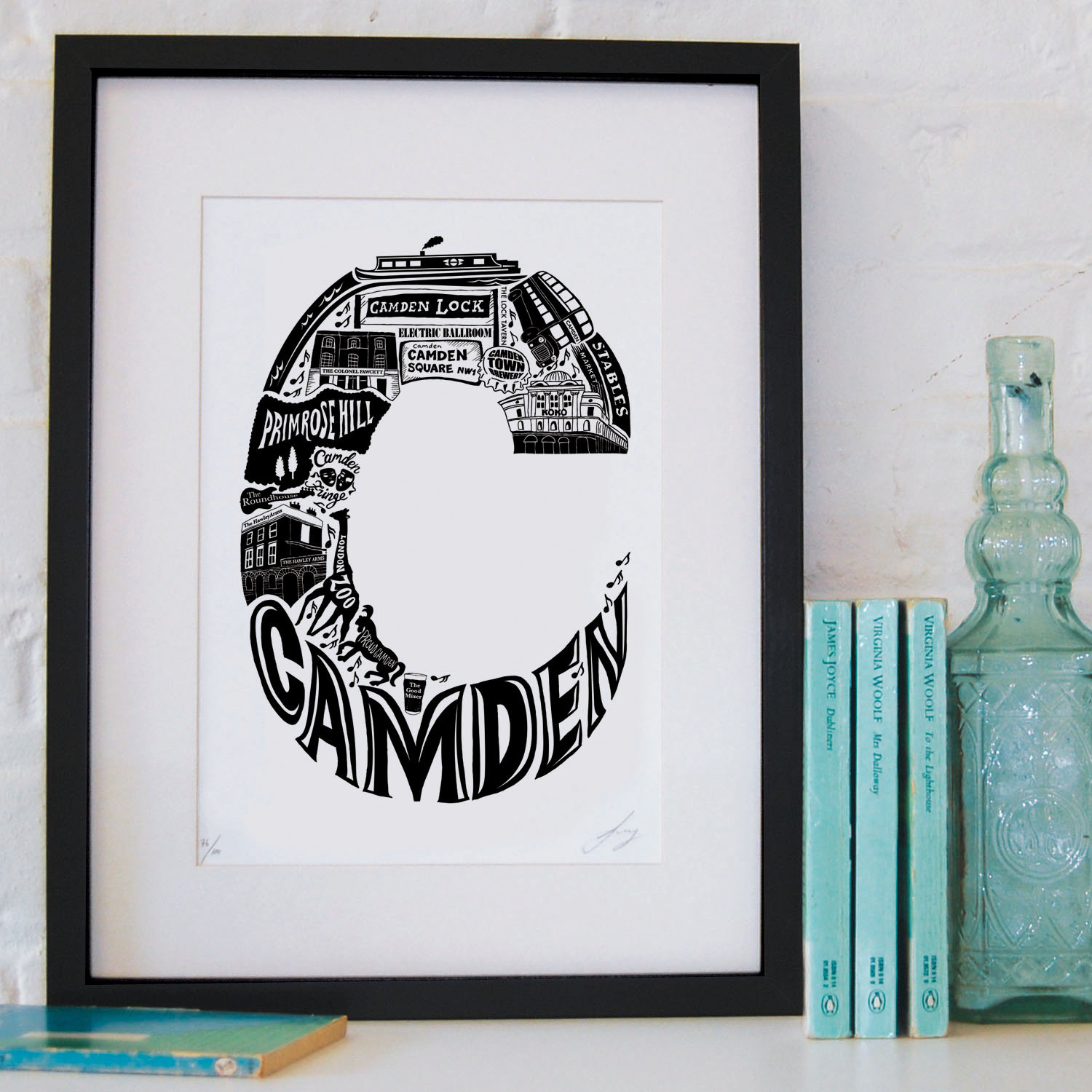 Best of Camden London print London poster London Art | Etsy
