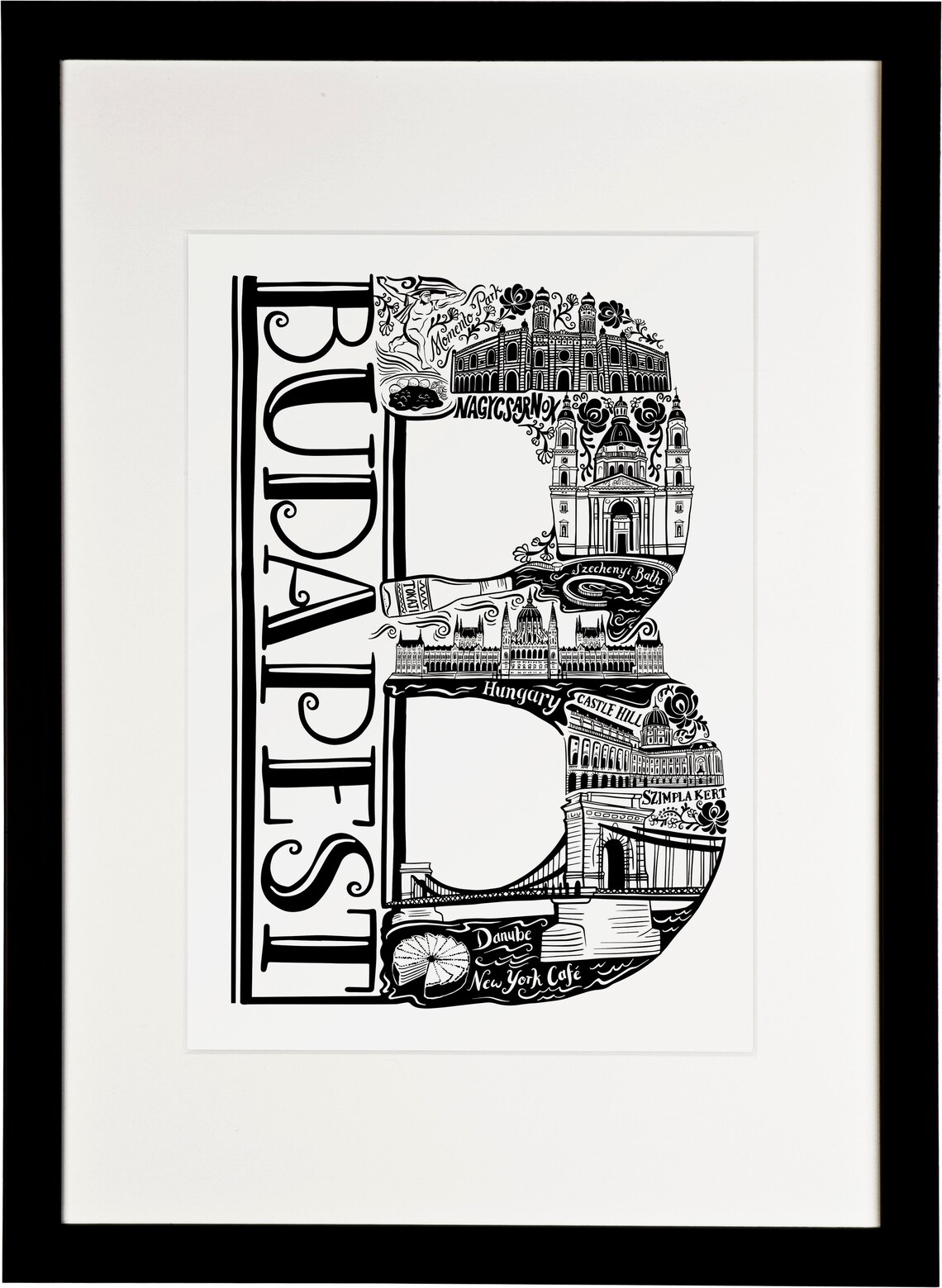 Budapest Print - Budapest Poster - Budapest Art - Budapest Gift ...
