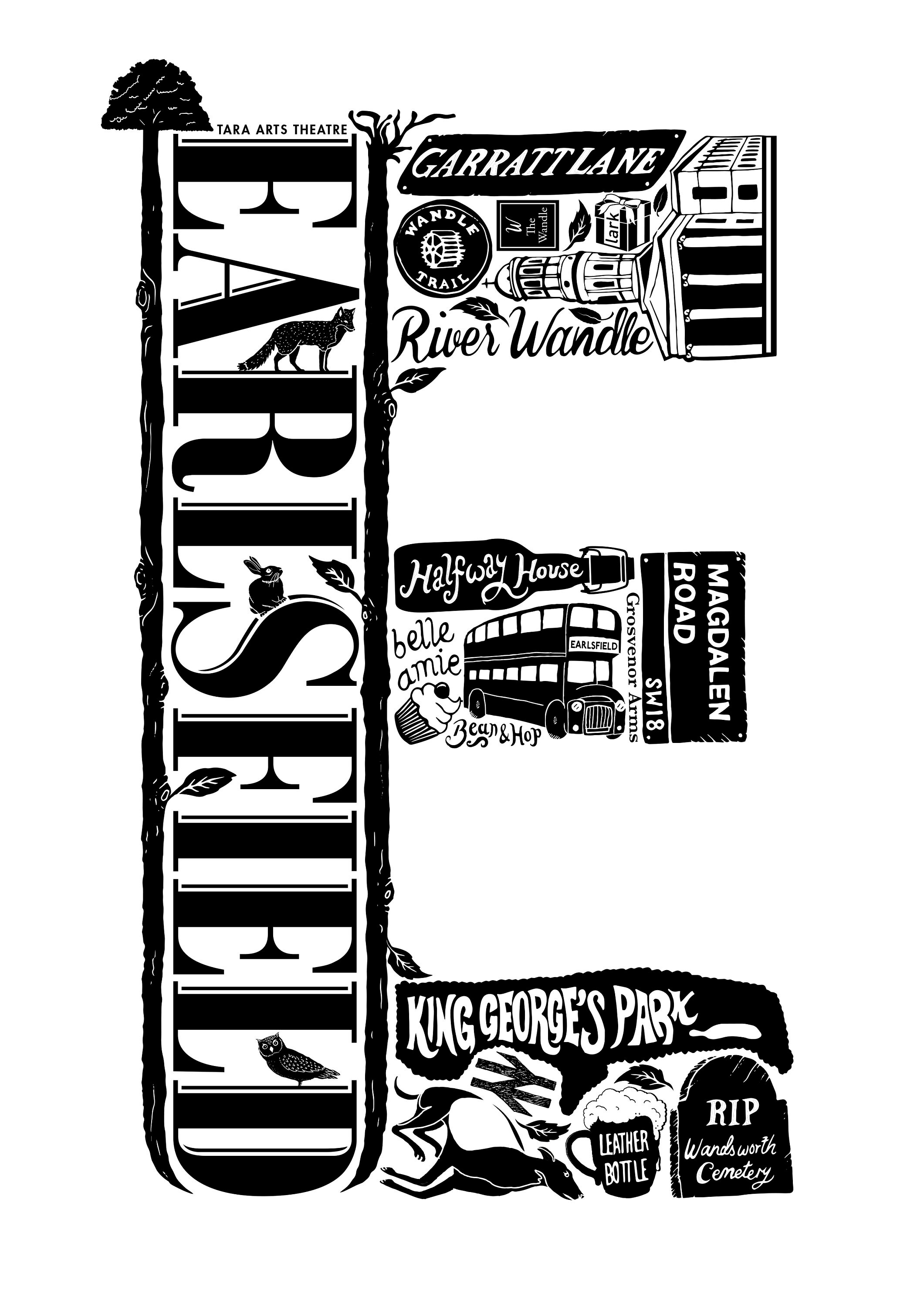 Earlsfield Print Earlsfield Poster Earlsfield Art | Etsy