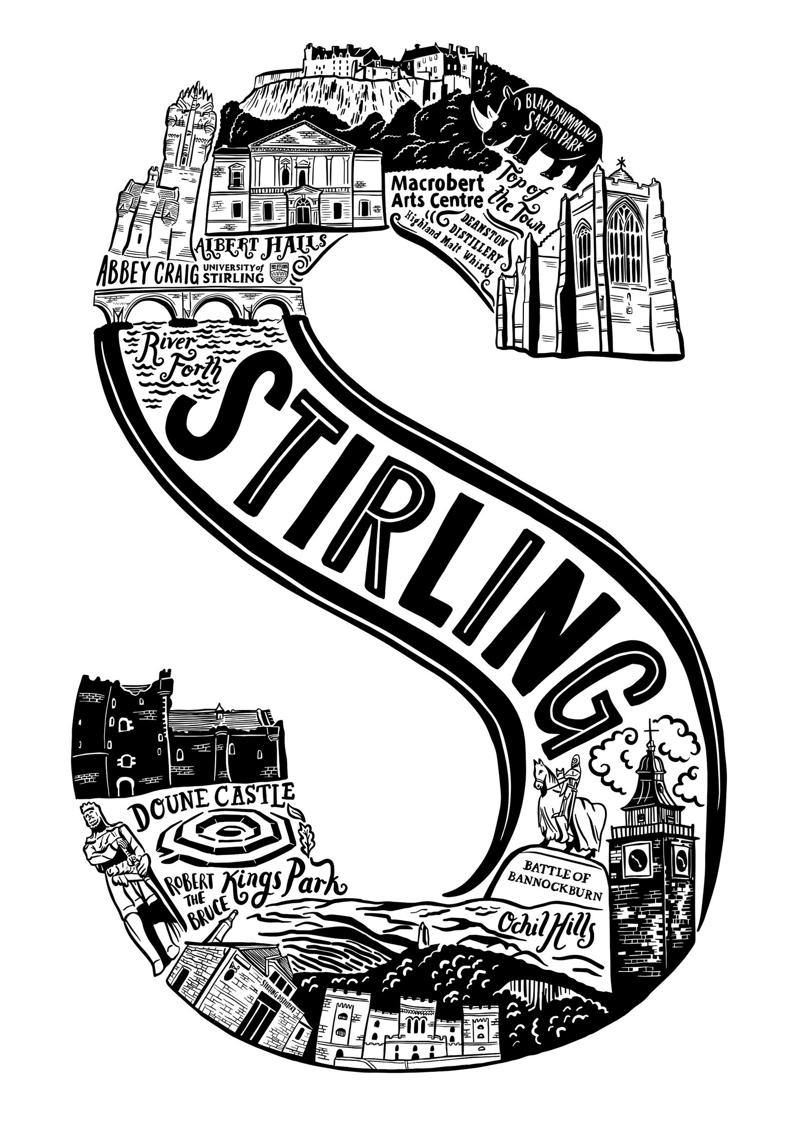 Framed Stirling Print Housewarming Present Stirling Poster - Etsy