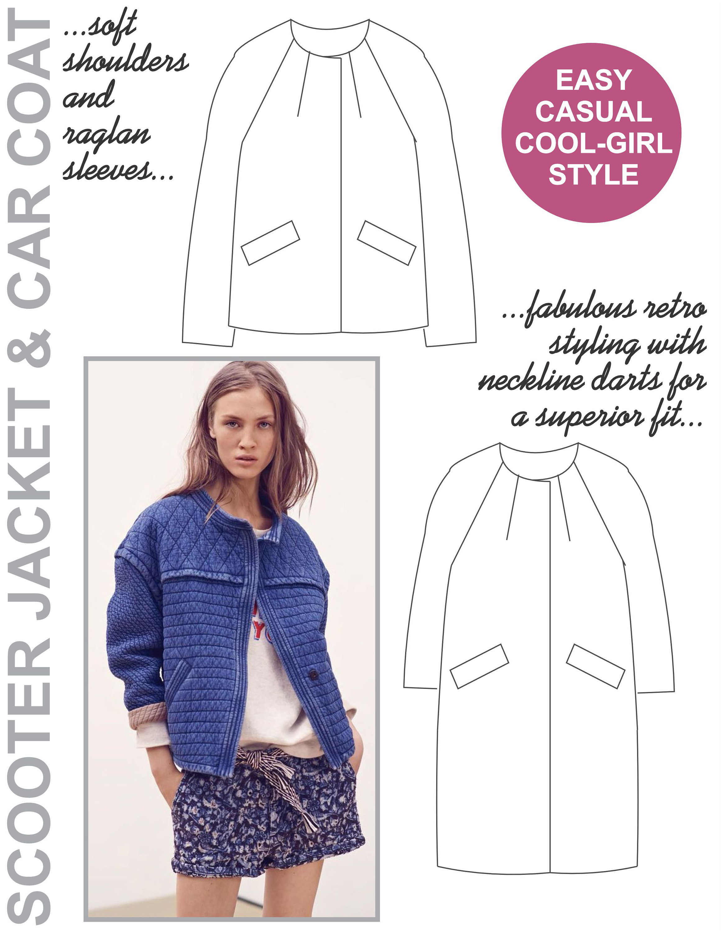 RETRO Jacket Sewing Pattern. Easy Jacket Pattern. Collarless ...