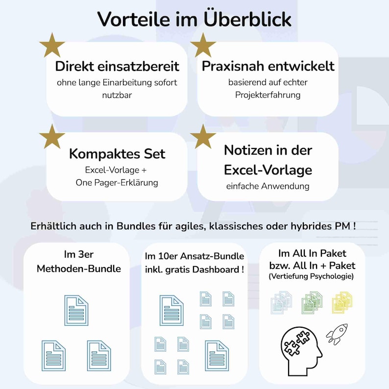 Project Structure Plan (PSP) Excel Template – Clear + PDF Guide | Work ...