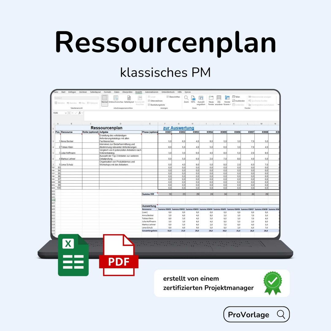 Resource Plan Excel Template – Ready-made + PDF Guide | Resource Plan ...
