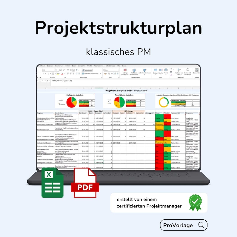 Project Structure Plan (PSP) Excel Template – Clear + PDF Guide | Work ...