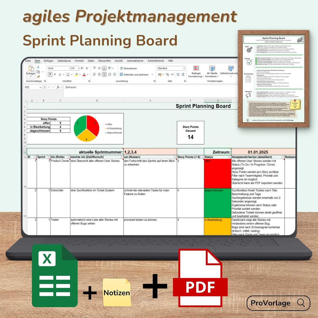 Sprint Planning Board (SCRUM) | Excel Vorlage + One Pager Erklärung ...