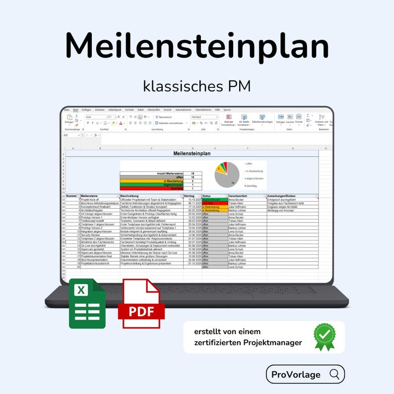 Milestone Plan Excel Template – Ready-made + PDF Guide | Milestone Plan ...
