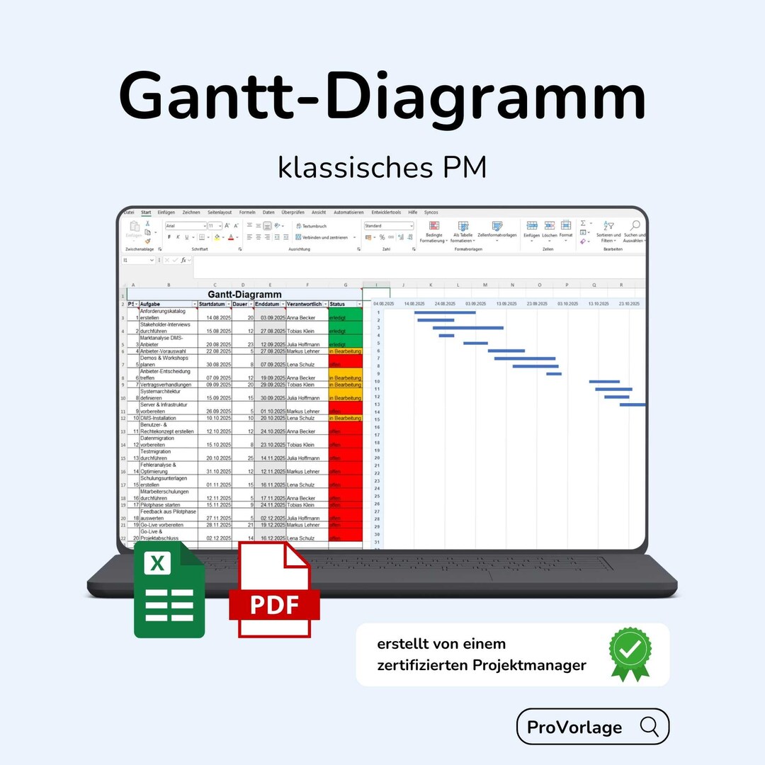 Gantt Chart Excel Template – Ready to Use + PDF Guide | Gantt Chart ...