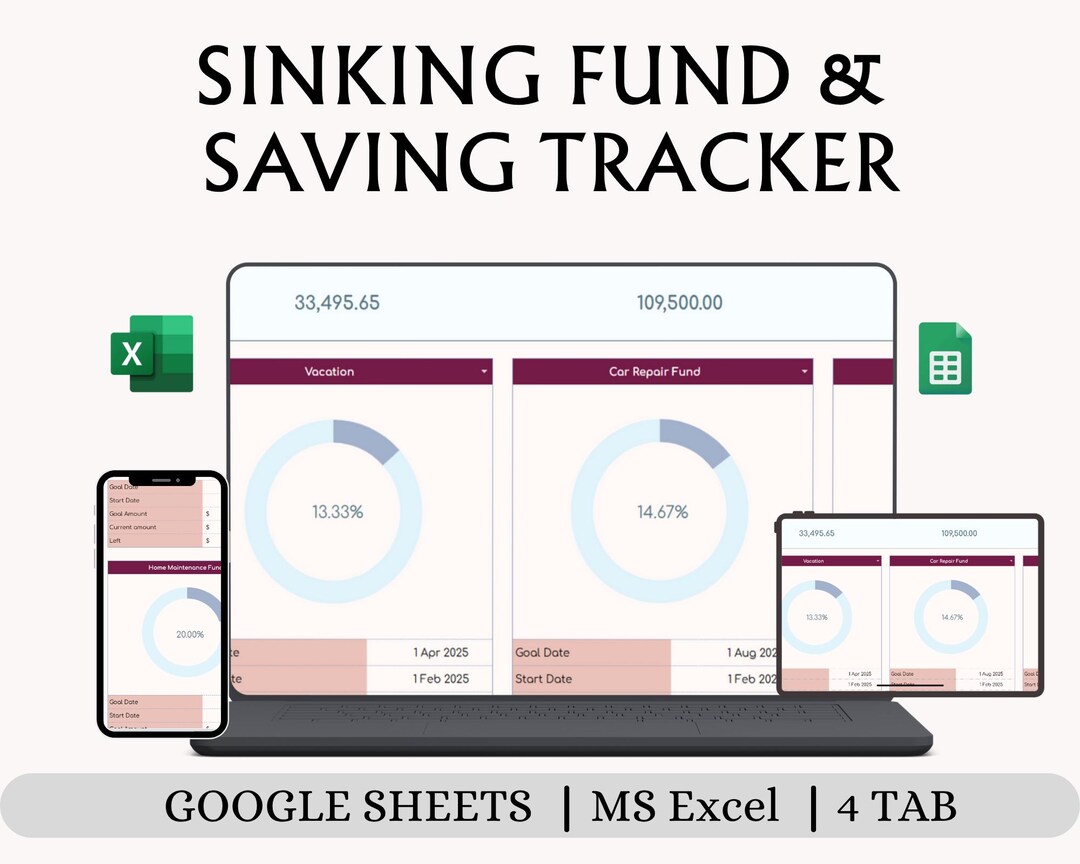 Sinking Funds and Savings Tracker | Google Sheets and Excel Template - Etsy