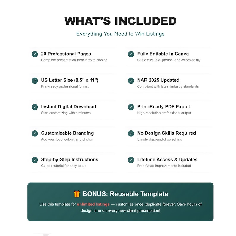 Real Estate Listing Presentation Template | Canva Editable | Win ...