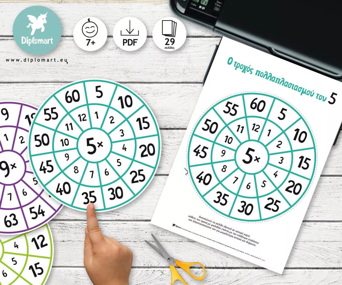 Multiplication Wheels – Greek Printable Math Learning Tool for Kids - Etsy