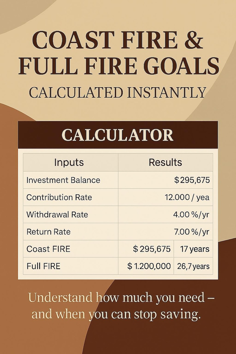 FIRE Tracker Excel | Financial Independence Calculator | Coast & Full ...