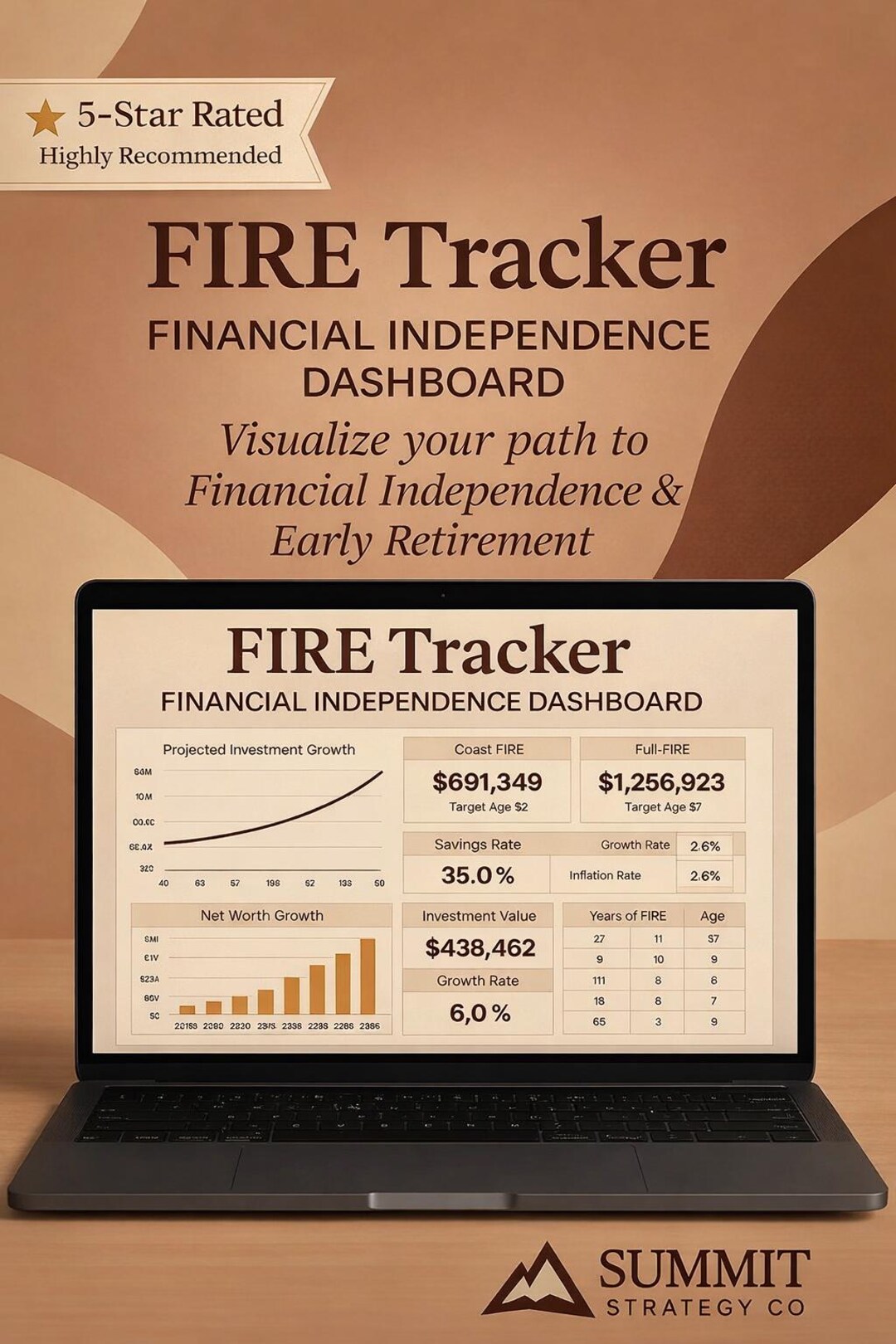 FIRE Tracker Excel | Financial Independence Calculator | Coast & Full ...