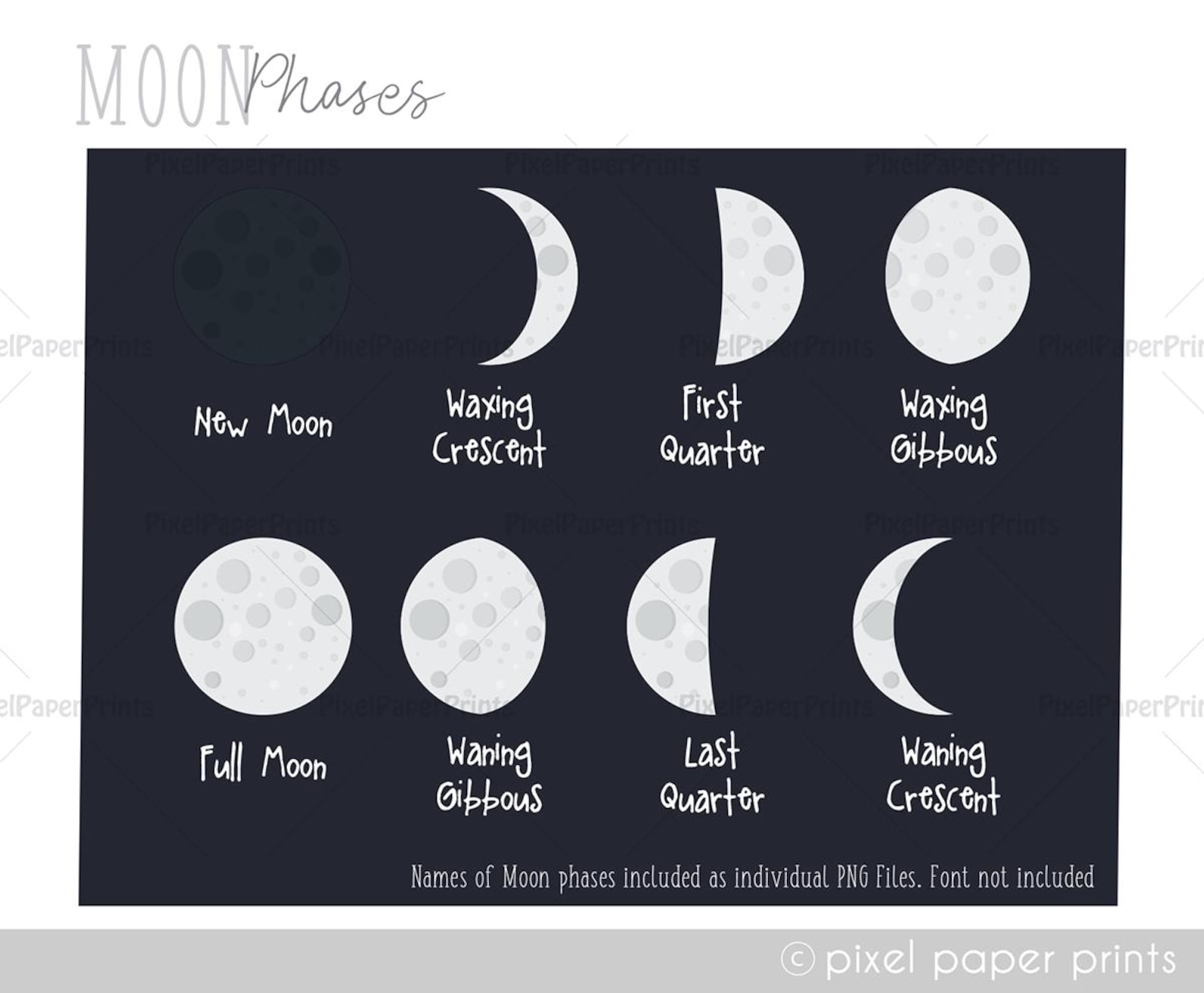Moon Phases Clipart - Digital Download - Cute Moon Clipart - Moon Cycle ...